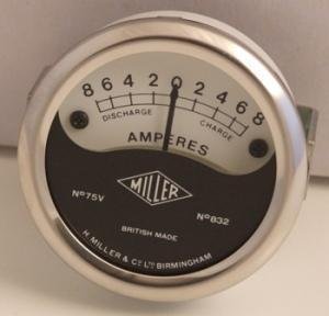 Miller Ammeter – Villiers Services
